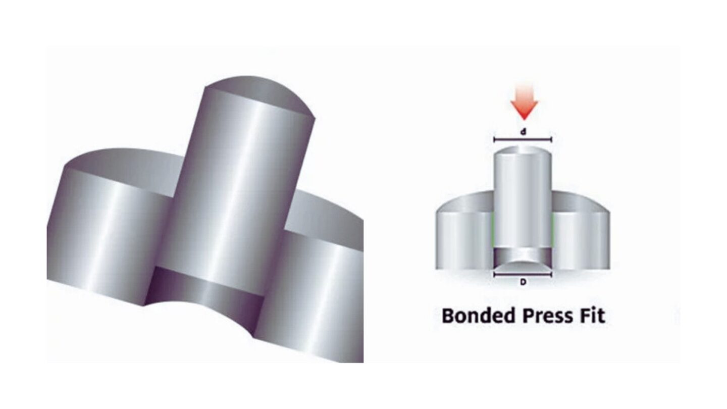Press Fit Vs Slip Fit: A Breakdown of the Difference - ApexRapid