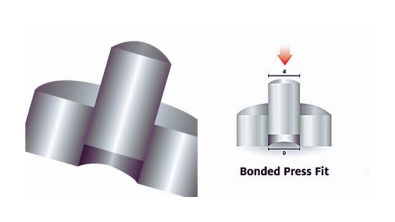 Press Fit Vs Slip Fit: A Breakdown of the Difference - ApexRapid