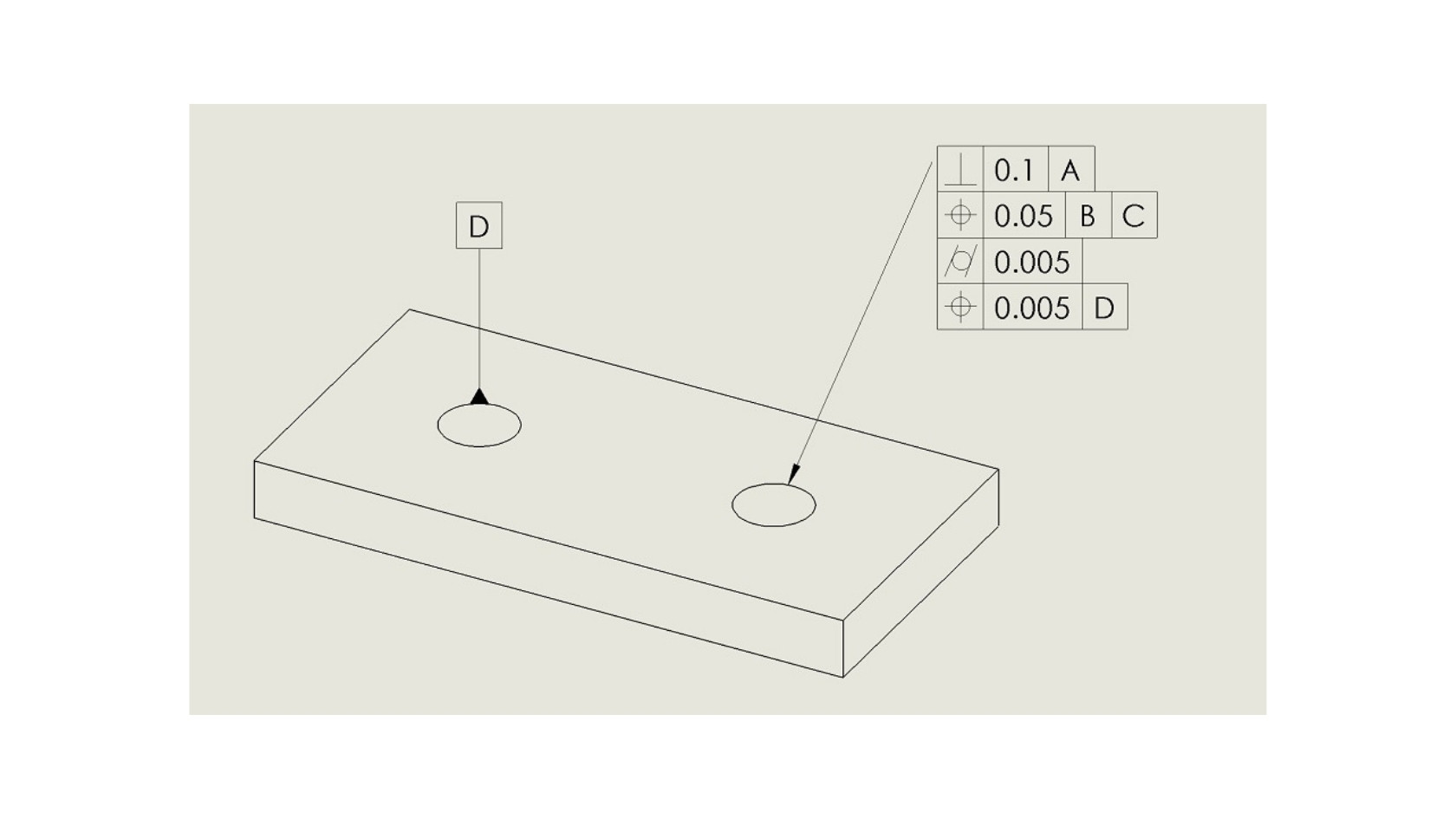 Press Fit Vs Slip Fit: A Breakdown of the Difference - ApexRapid